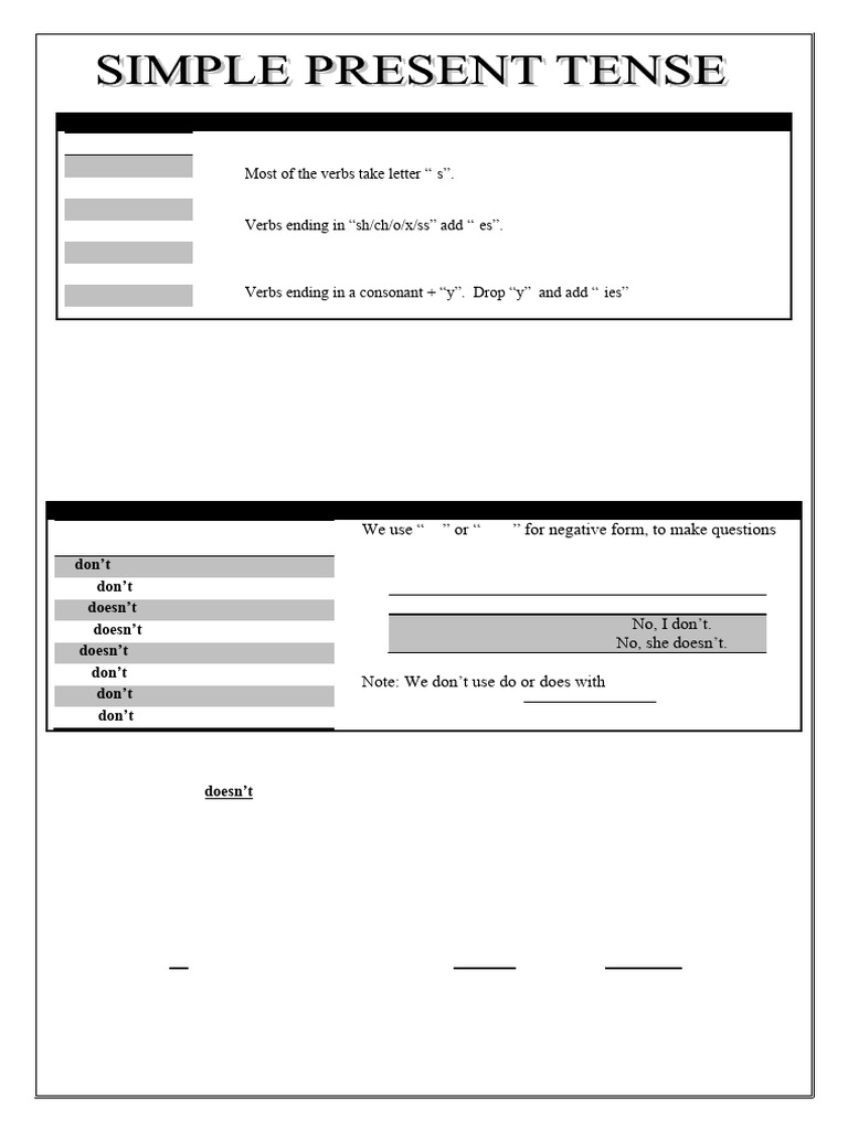 Simple Present CLT Communicative Language Teaching Resources Conv 32389 ...