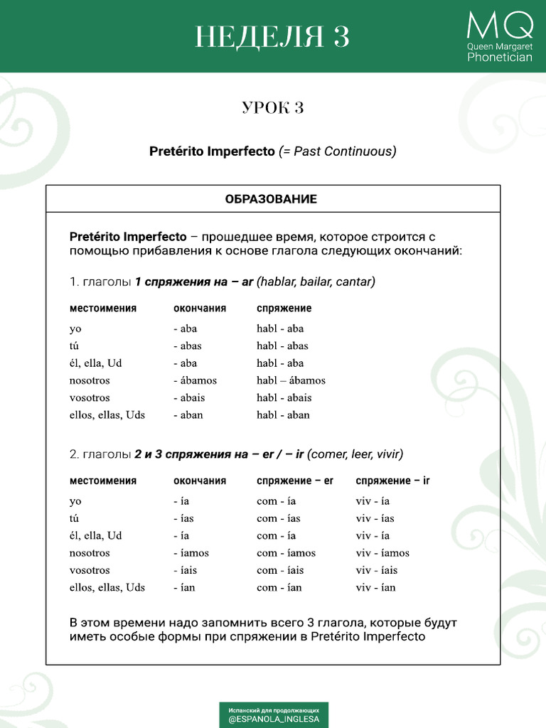 Pretérito Imperfecto en Español: Formación y Uso | PDF | Hotel