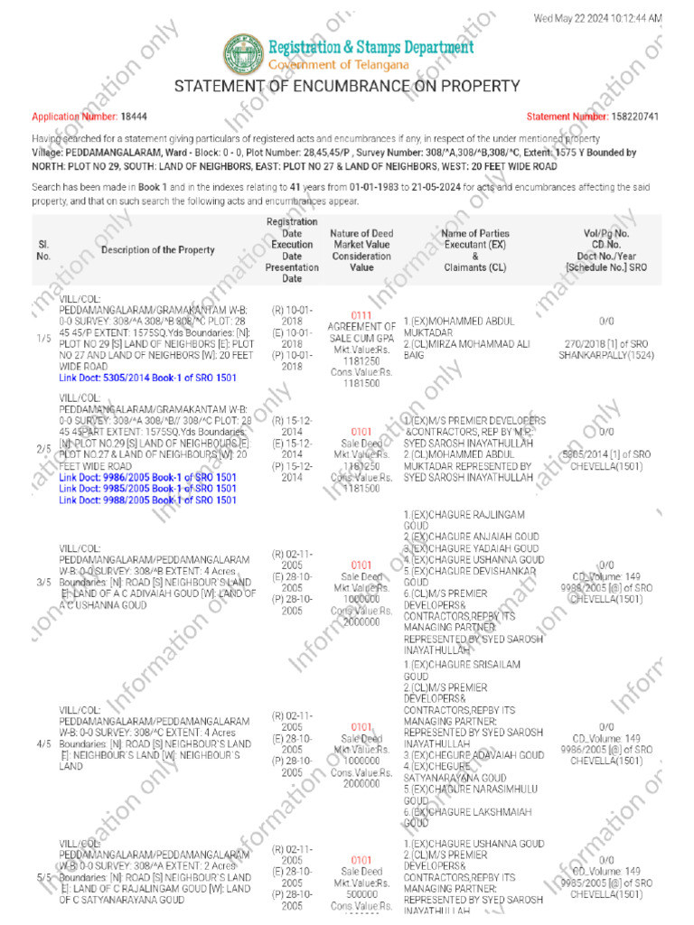 Statement of Encumbrance On Property | PDF