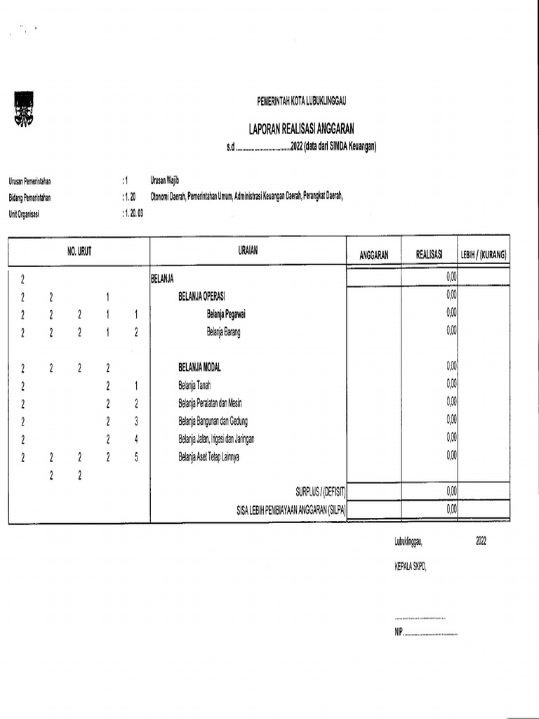 Format Lampiran Laporan Aset Opd | PDF