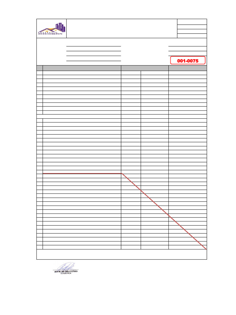 Csog-Gr-0075-2025 Cemento Epp y Otros | PDF
