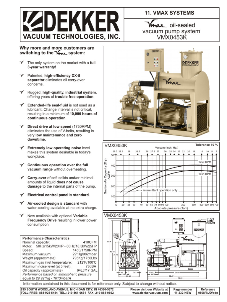 DEKKER-25hp-Specs Vacuum Pump | PDF | Vacuum | Pump