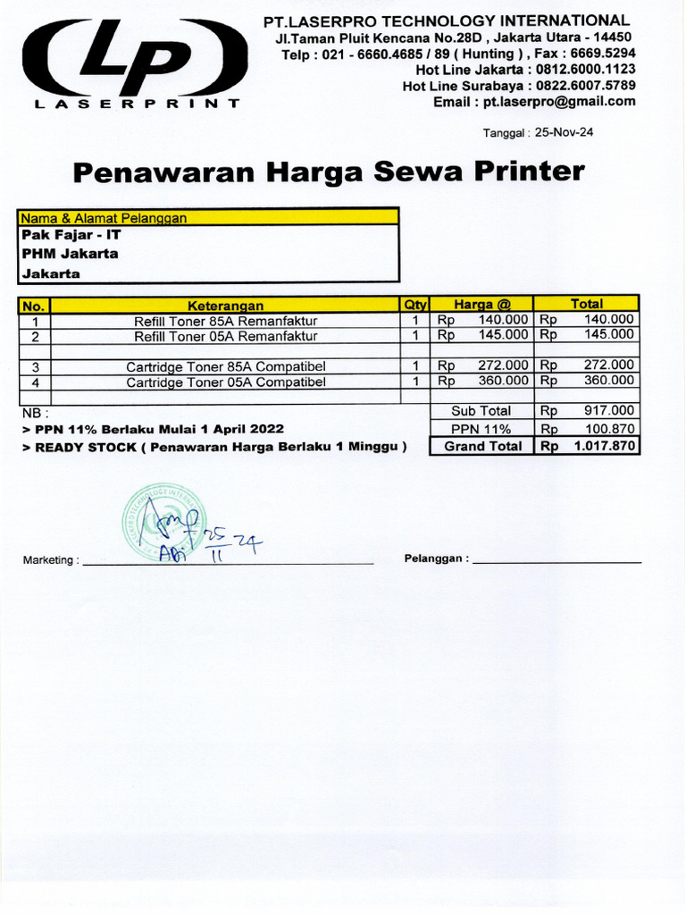 Ph PHM Jakarta | PDF