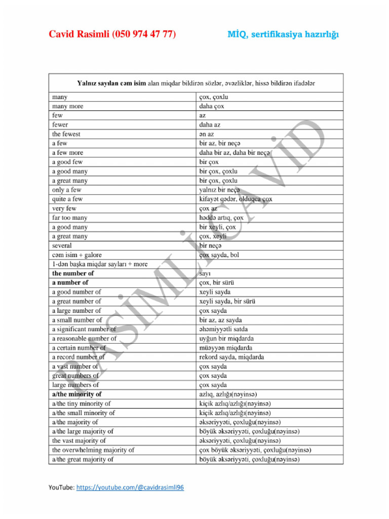 R.Cavid (Determiners, Quantifiers) | PDF