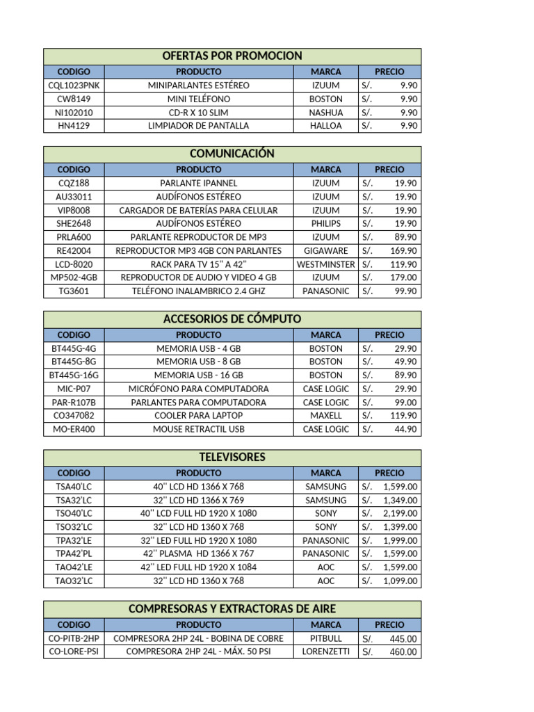15-PRAC 17 DATOS Varias Tablas Consultav Indirecto | PDF | Informática ...