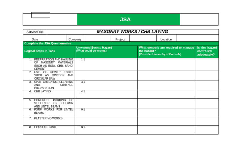 G2 JSA CHB Laying and Plastering | PDF