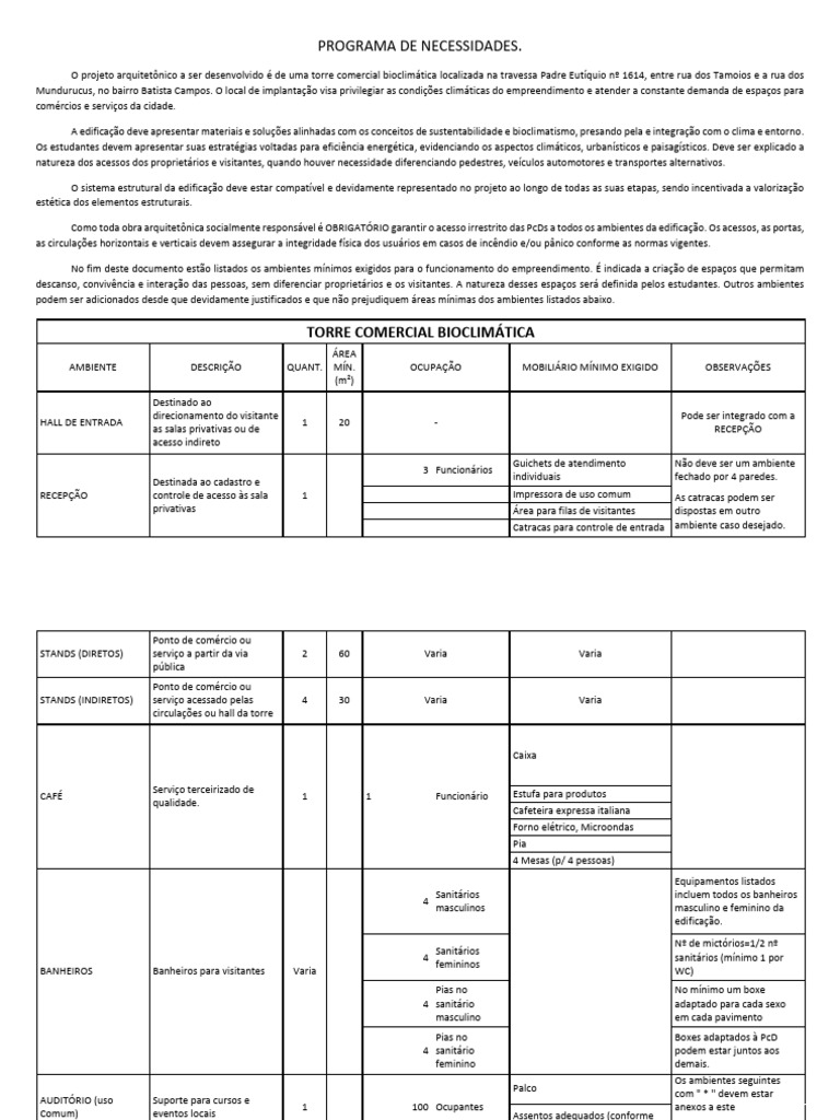 Programa de Necessidades - 2018 | PDF