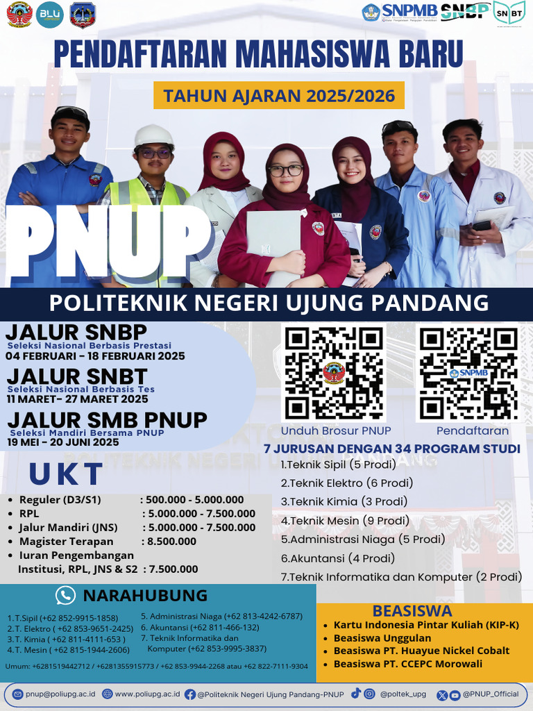 Pendaftaran Jalur Mandiri PNUP 2025 | PDF