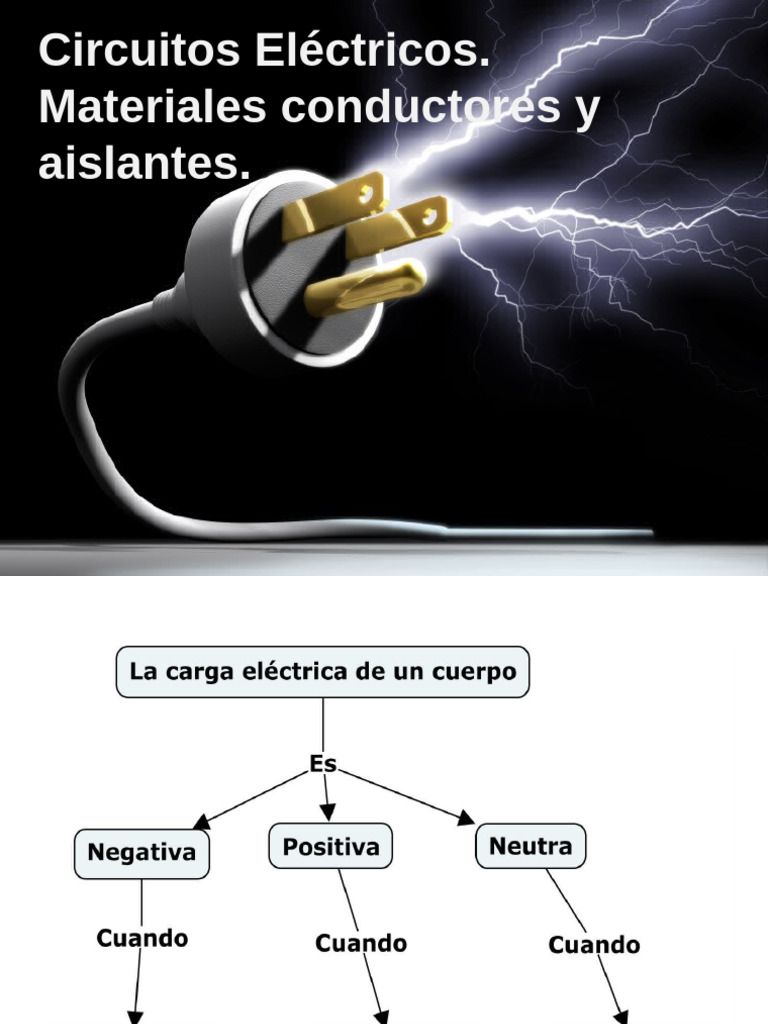 Conceptos Básicos de Circuitos Eléctricos | PDF