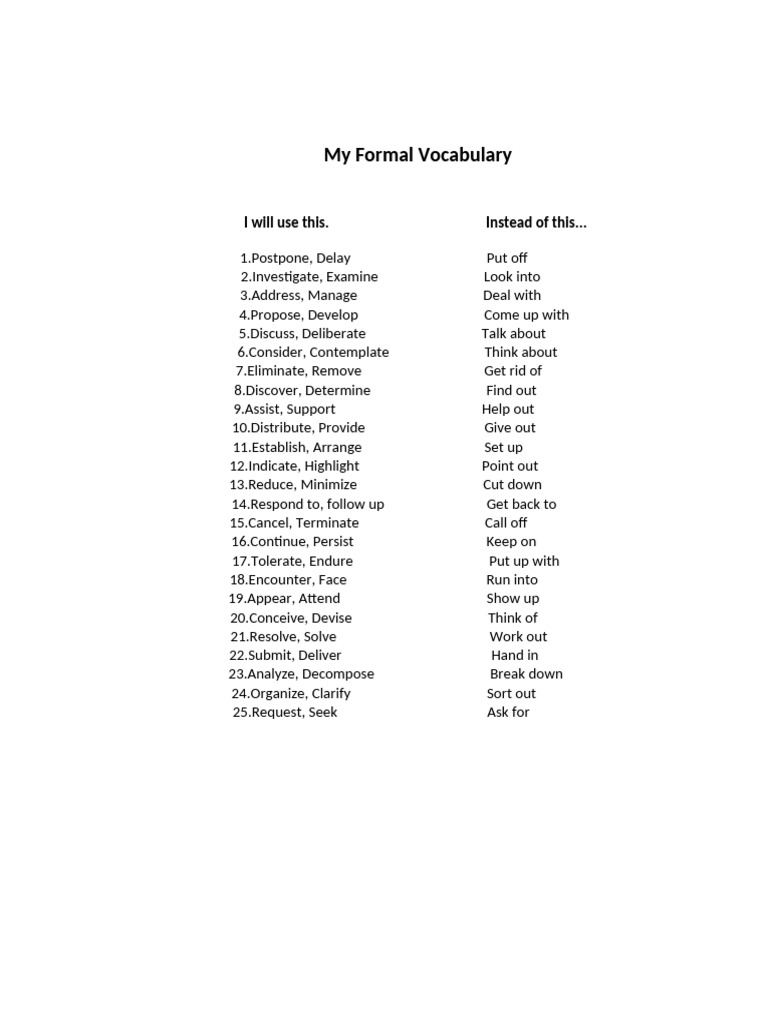 My Formal Vocab-WPS Office | PDF