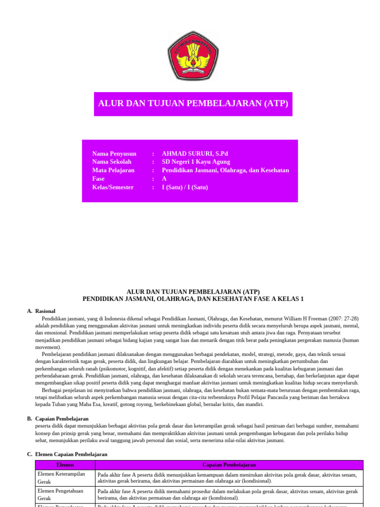 ATP PJOK Kelas 1 | PDF