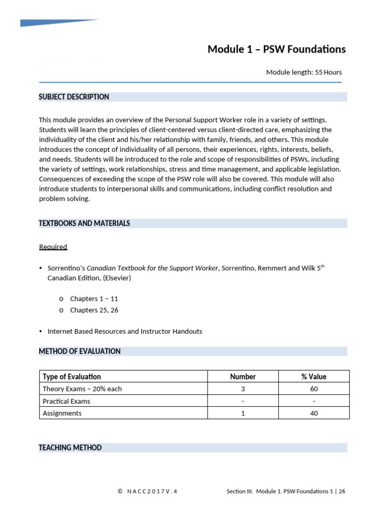 Module 1 PSW Foundations Outline and Syllabus | PDF | Communication ...