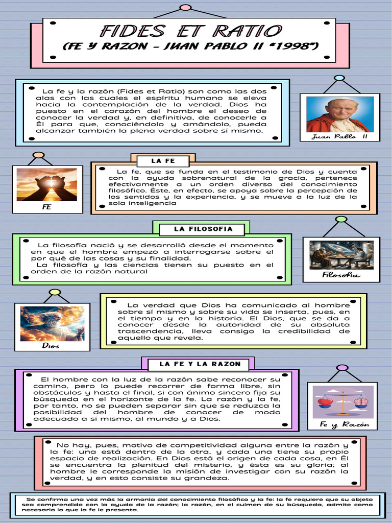 Fides Et Ratio (Fe y Razon - Juan Pablo II "1998) | PDF | Fe | Verdad