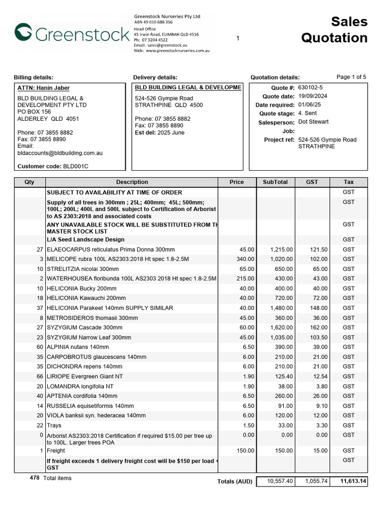 Sales Quotation - 630102 | PDF | Indemnity | Legal Liability