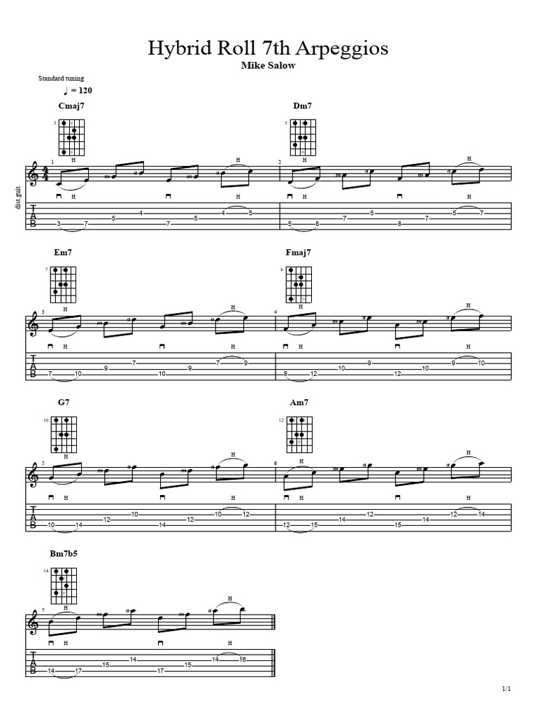 Hybrid Roll 7th Arpeggios | PDF