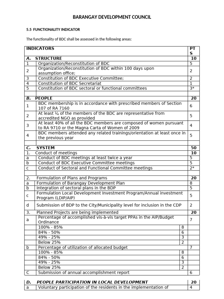 BDC-FUNCTIONALITY-INDICATOR (1) | PDF | Economies | Government