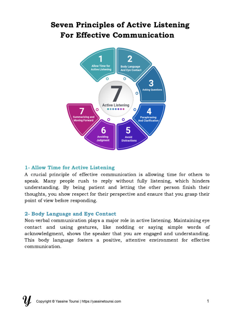 Active+Listening+Skills | PDF