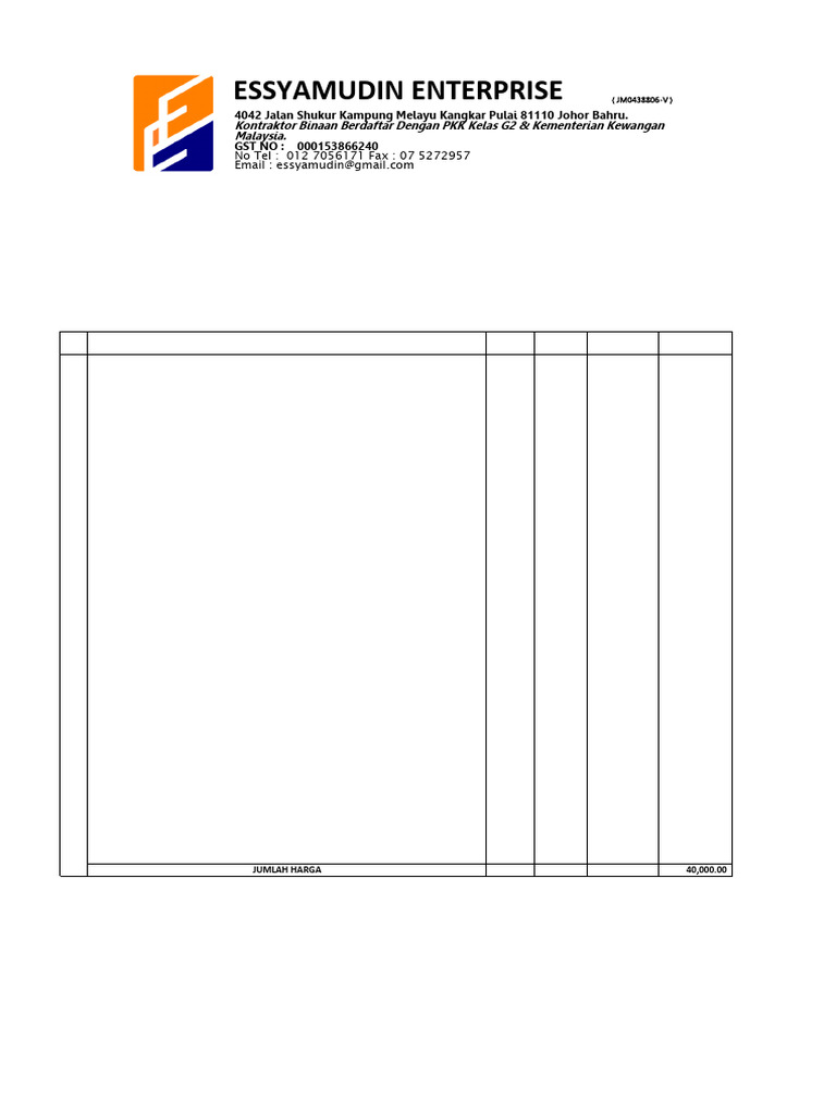 BQ Perubahan Buang Pentas rm40k Digantikan Dengan Kerja Buat Tandas Dan ...