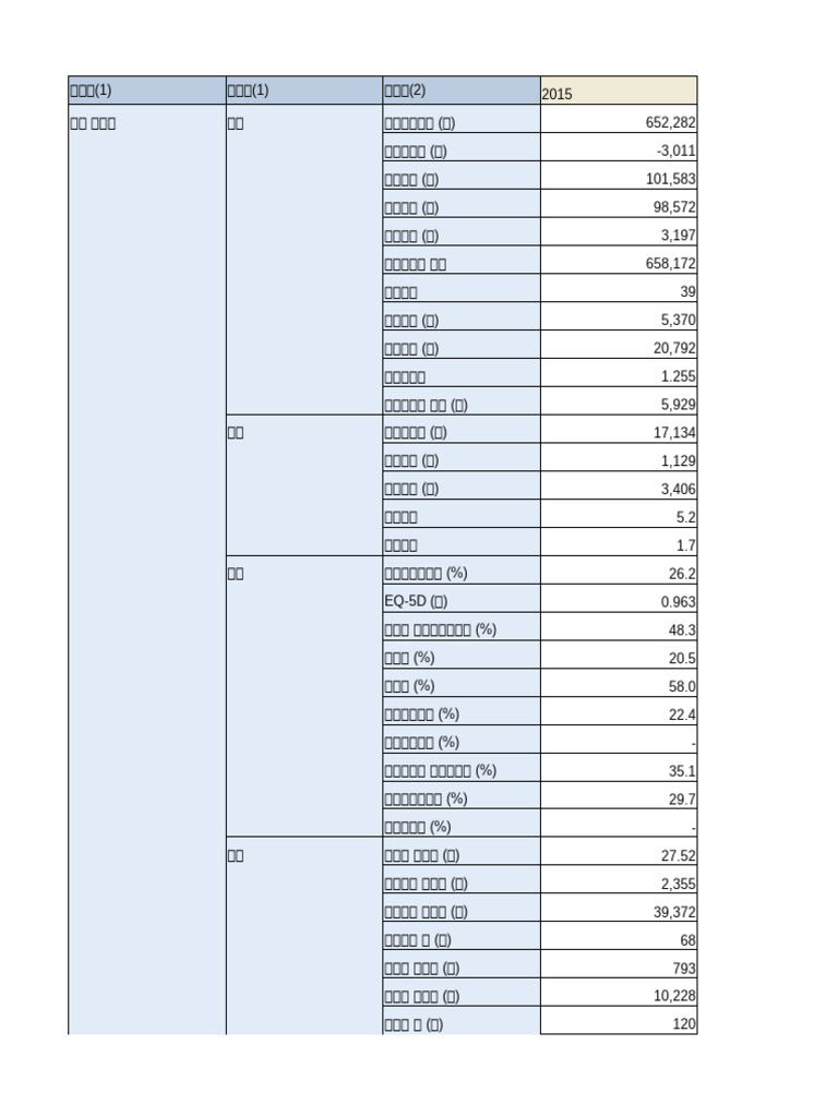 E Ec A7 80 Eb B0 A9 Ec A7 80 Ed 91 9c 20240908022722 Pdf