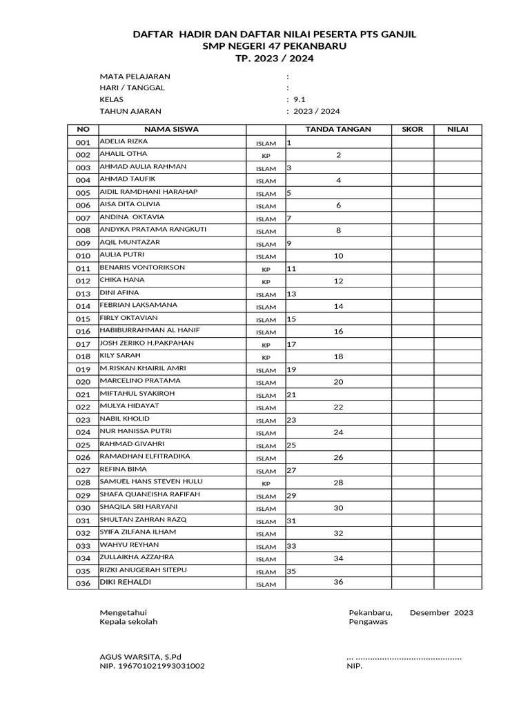Daftar Nilai & Daftar Hadir Ok | PDF