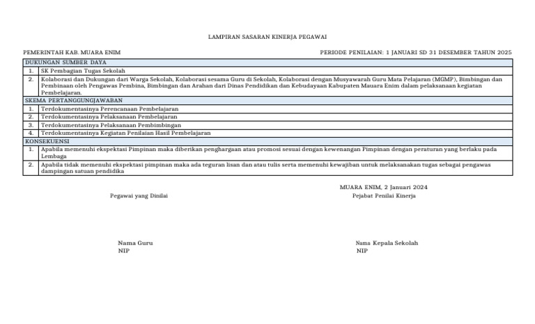Contoh Lampiran Rencana SKP 2024 - Guru | PDF