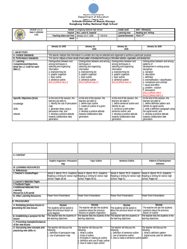 WEEK 4 DLL | PDF | Learning | Behavior Modification
