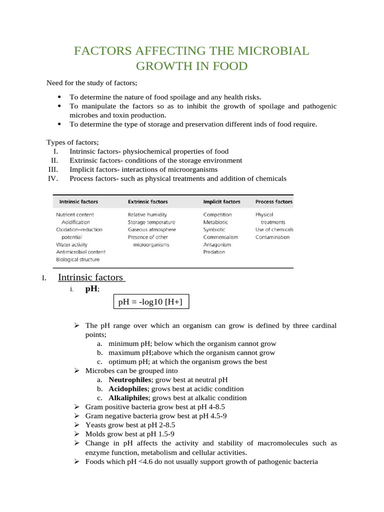 Factors Influencing Microbial Growth in Food | PDF | Microorganism ...