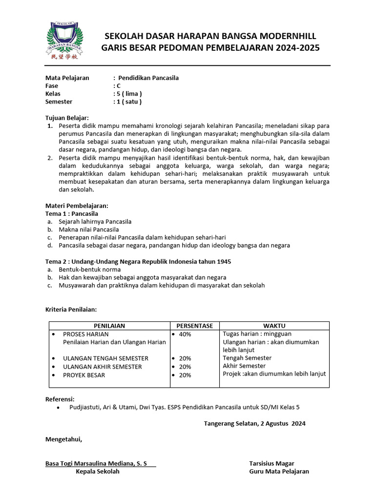 COURSE OUTLINE INDONESIA kurikulum merdeka pendidikan pancasila kelas 5 ...