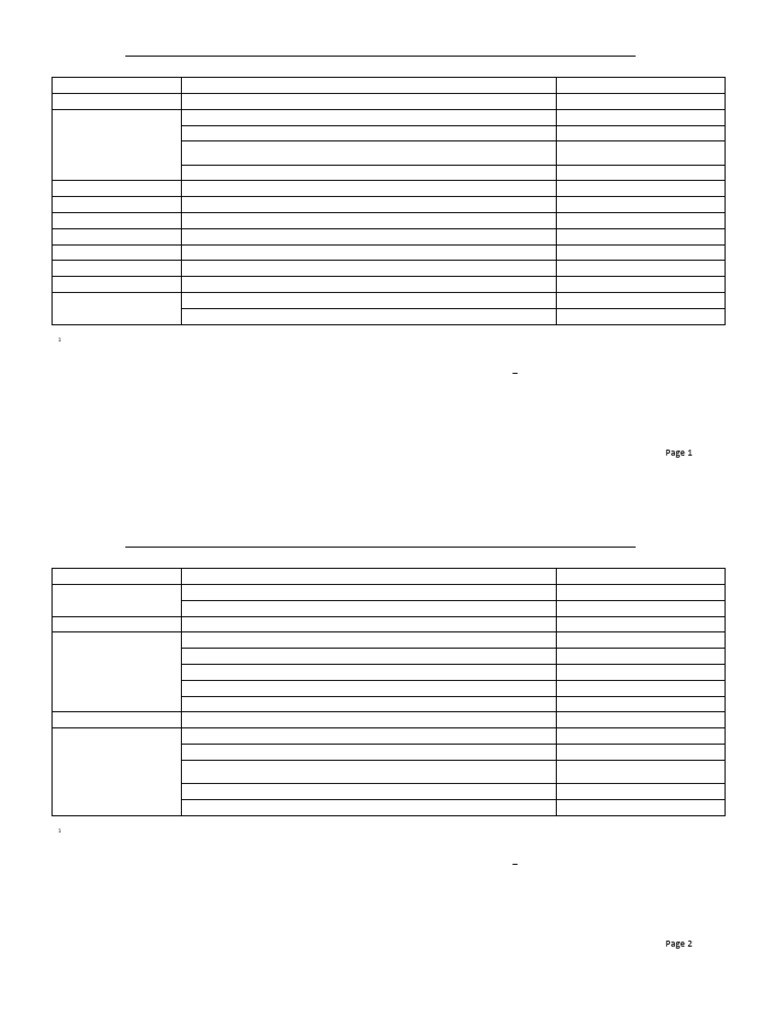 List of Medical Qualifications Eligible For Consideration For C Reg (23 ...