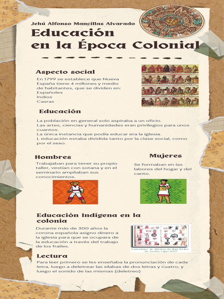 Educación Colonial en Nueva España | PDF
