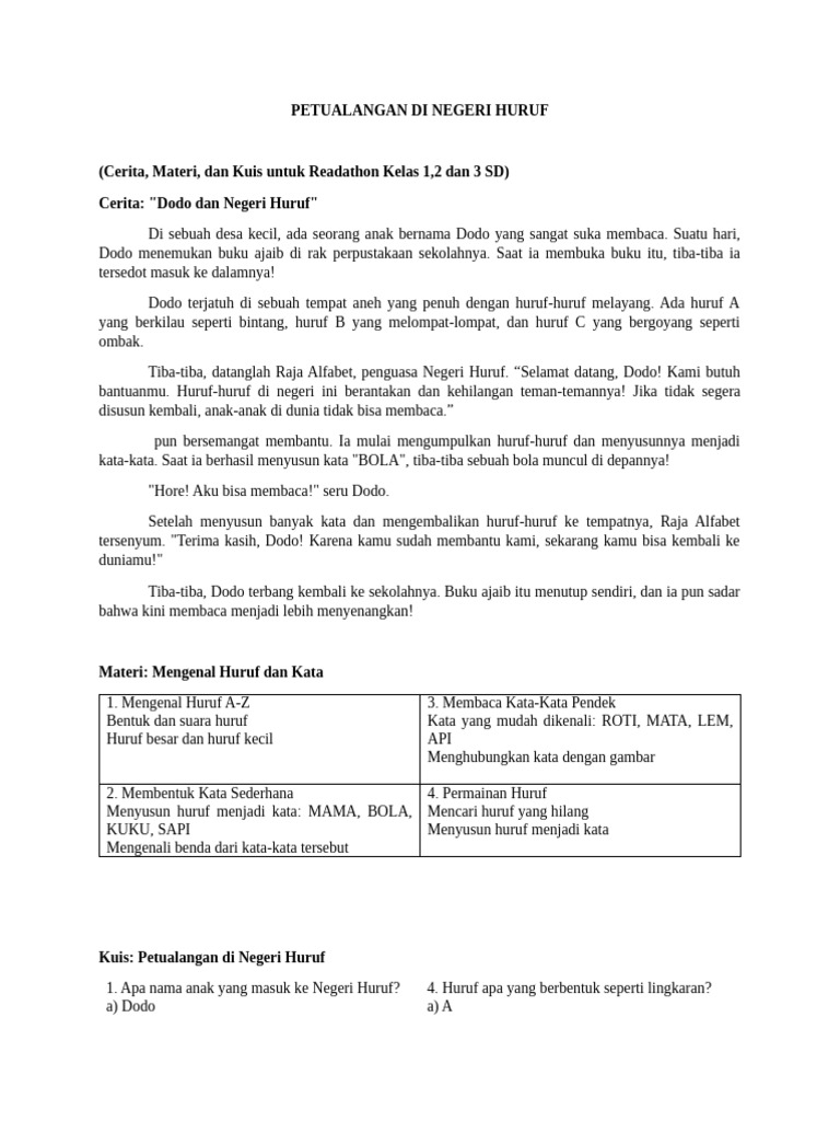 Petualangan Di Negeri Huruf | PDF