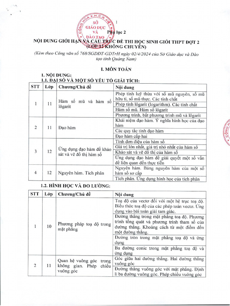 PL - HSG 12 Khong Chuyen | PDF