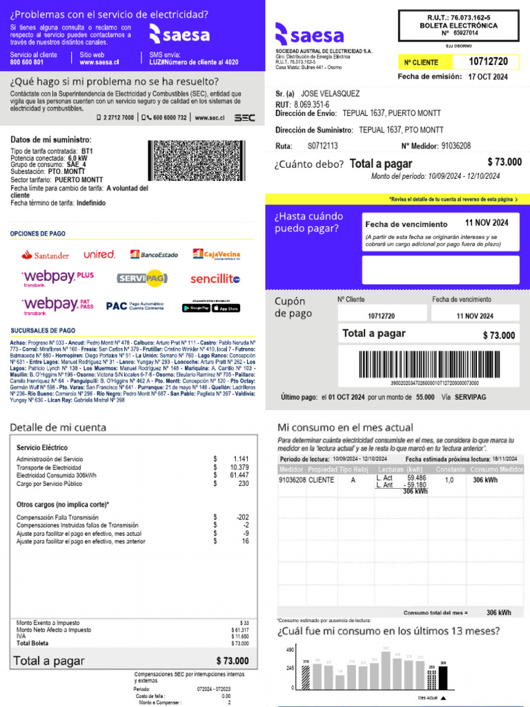 PDF Serv Let | PDF | Poder (Física) | Electricidad
