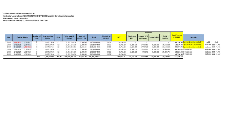 DST Computation - Lease Contract - 2022 ASIAWIDE & ARC RC | PDF