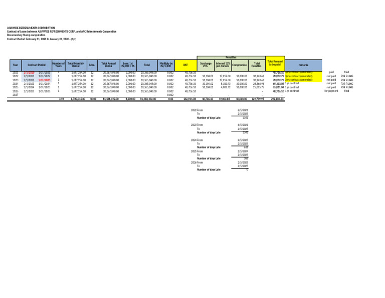 DST Computation - Lease Contract - ASIAWIDE & ARC RC | PDF | Private ...