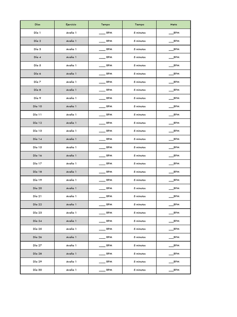 Tabla de Progreso | PDF
