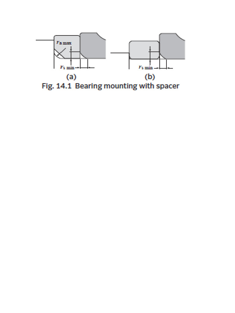 Bearing Mounting | PDF