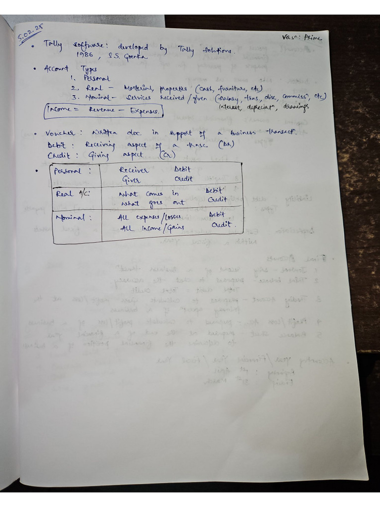 Tally | PDF