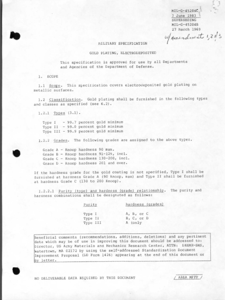 MIL G 45204C Gold Plating Electrodeposited | PDF