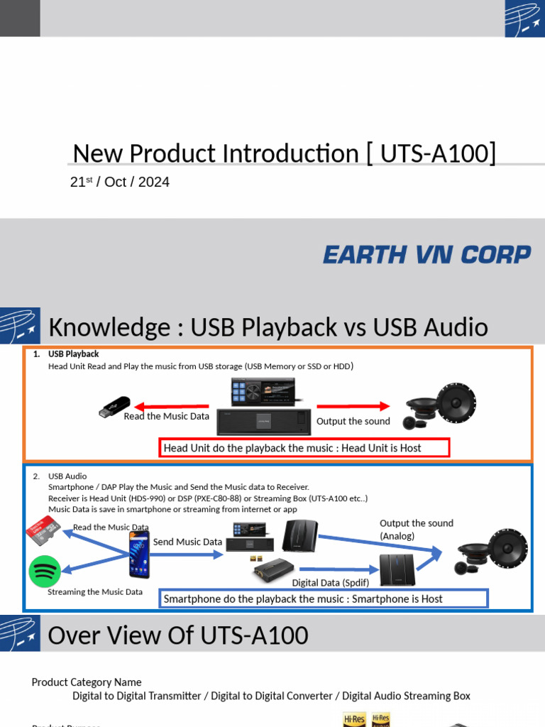 UTS A100 Introduction | PDF | Usb | Battery Charger
