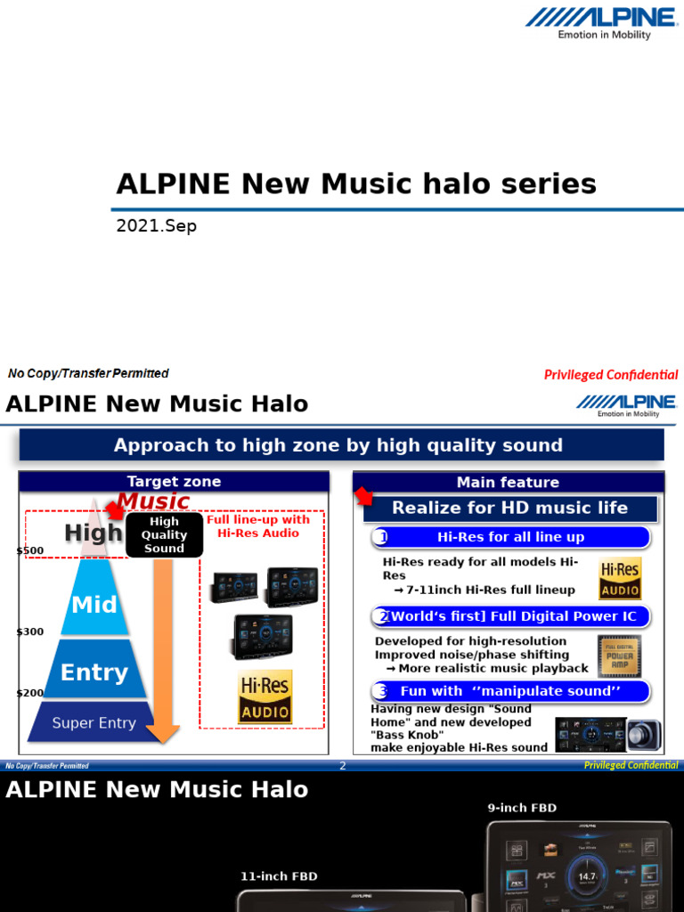 ALPINE New Music Halo Series (26sep2021 Kanai) | PDF | Information And ...