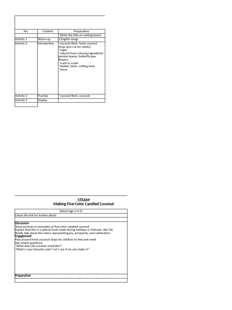 STEAM and LEGO Lesson Plans T1 | PDF | Vietnam | Foods