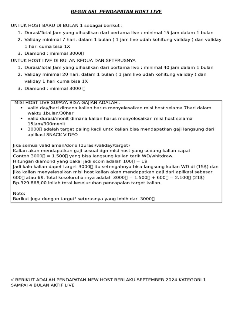 Regulasi Pendapatan Host Live Streaming | PDF