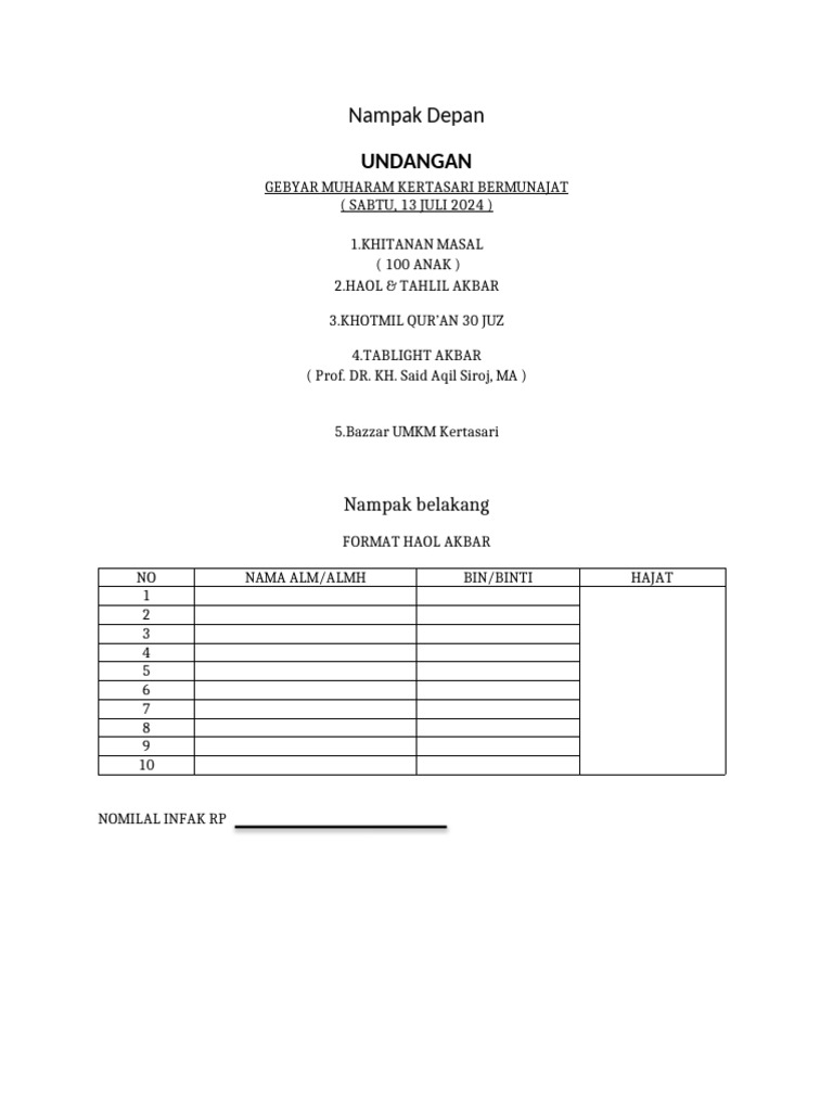 Format Kartu Undangan | PDF