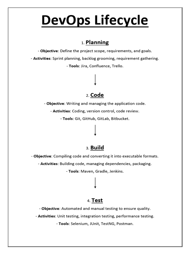 1736581109651 | PDF | Systems Engineering | Computing