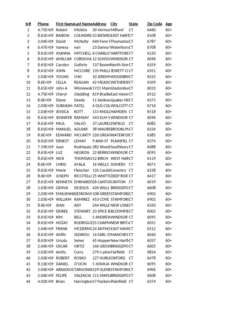 First Hit Exclusive List 38 | PDF