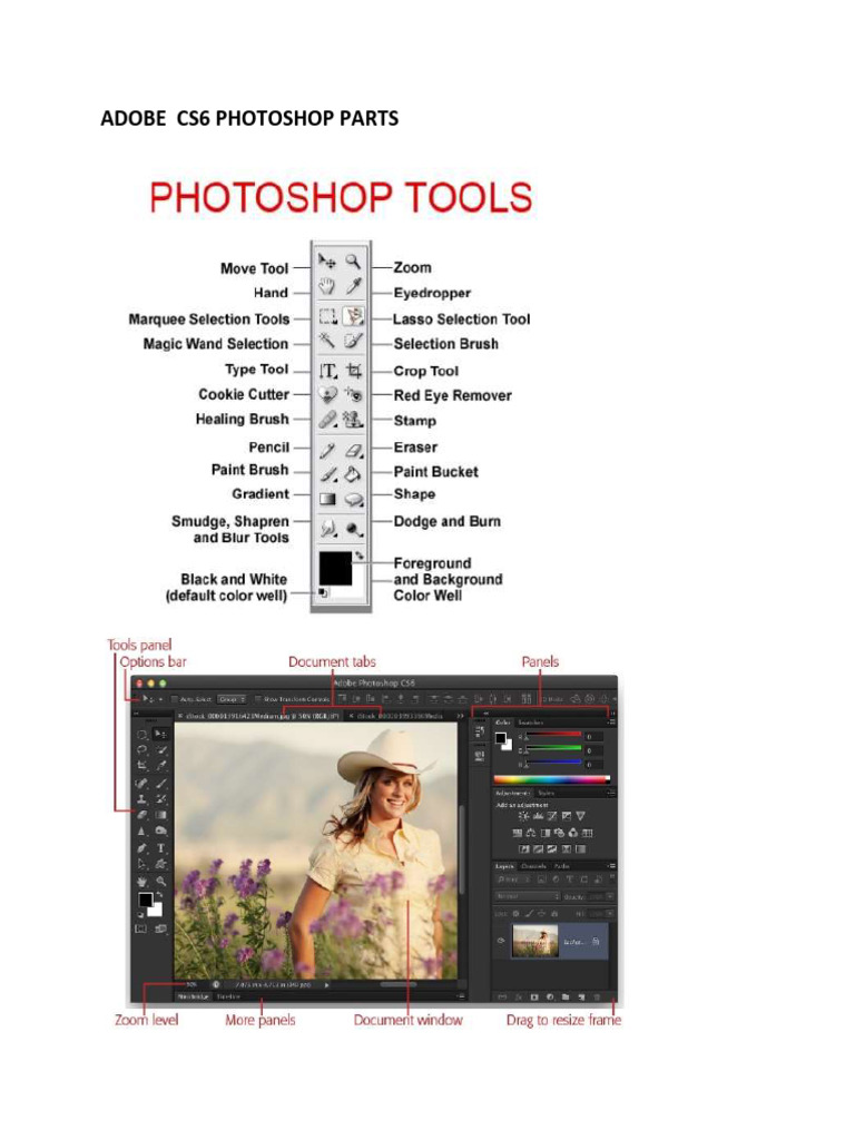 Adobe Cs6 Photoshop Parts | PDF