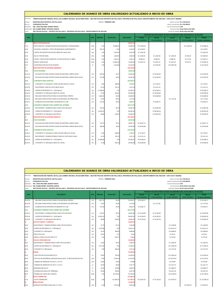 Calendario Valorizado Obra A Inicio de Obra | PDF | edificio | Elementos arquitectónicos