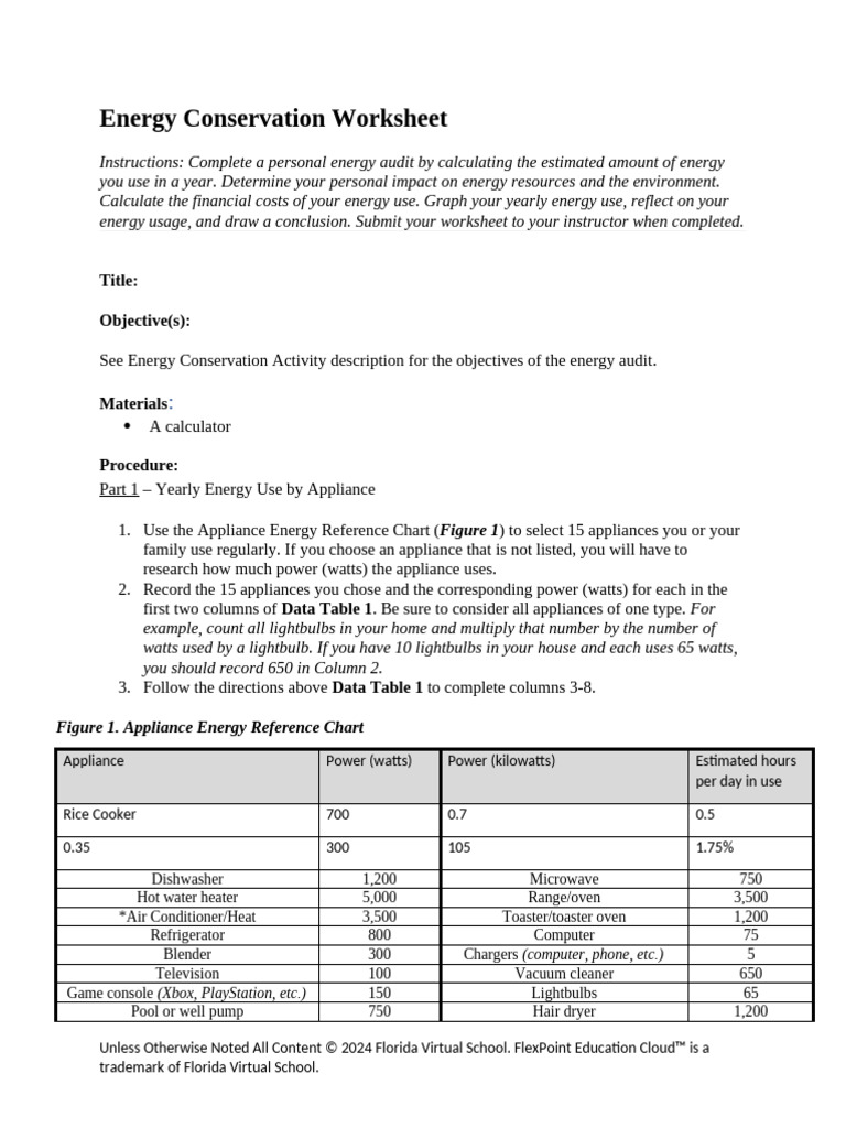 Final Corrected Energy Conservation Worksheet | PDF | Home Appliance | British Thermal Unit