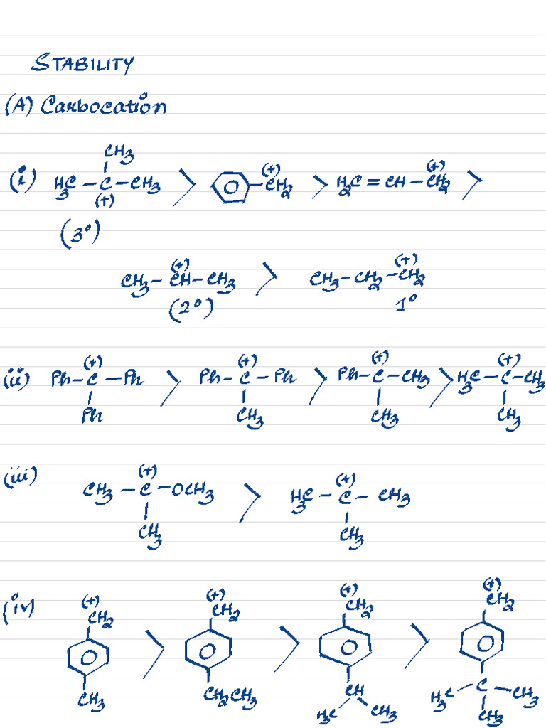 NCERT Organic Trends & Reactions | PDF